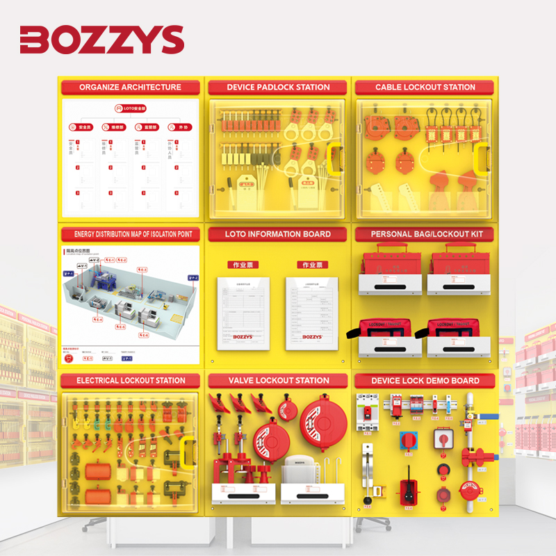 Dustproof Visual lockout/tagout management board - Bozzys - Wenzhou ...
