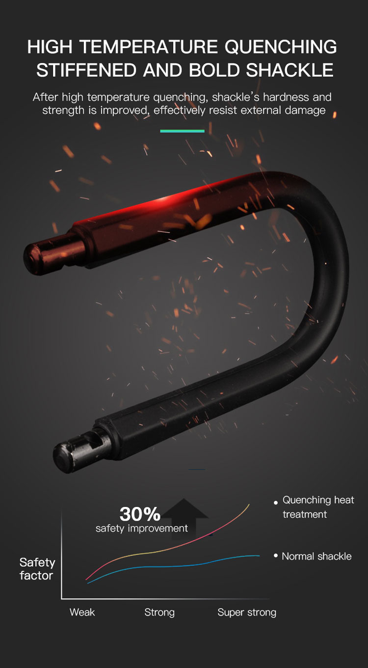 Alloy steel silicone U type lock PL-G1L - Bozzys - Wenzhou Boshi Safety ...