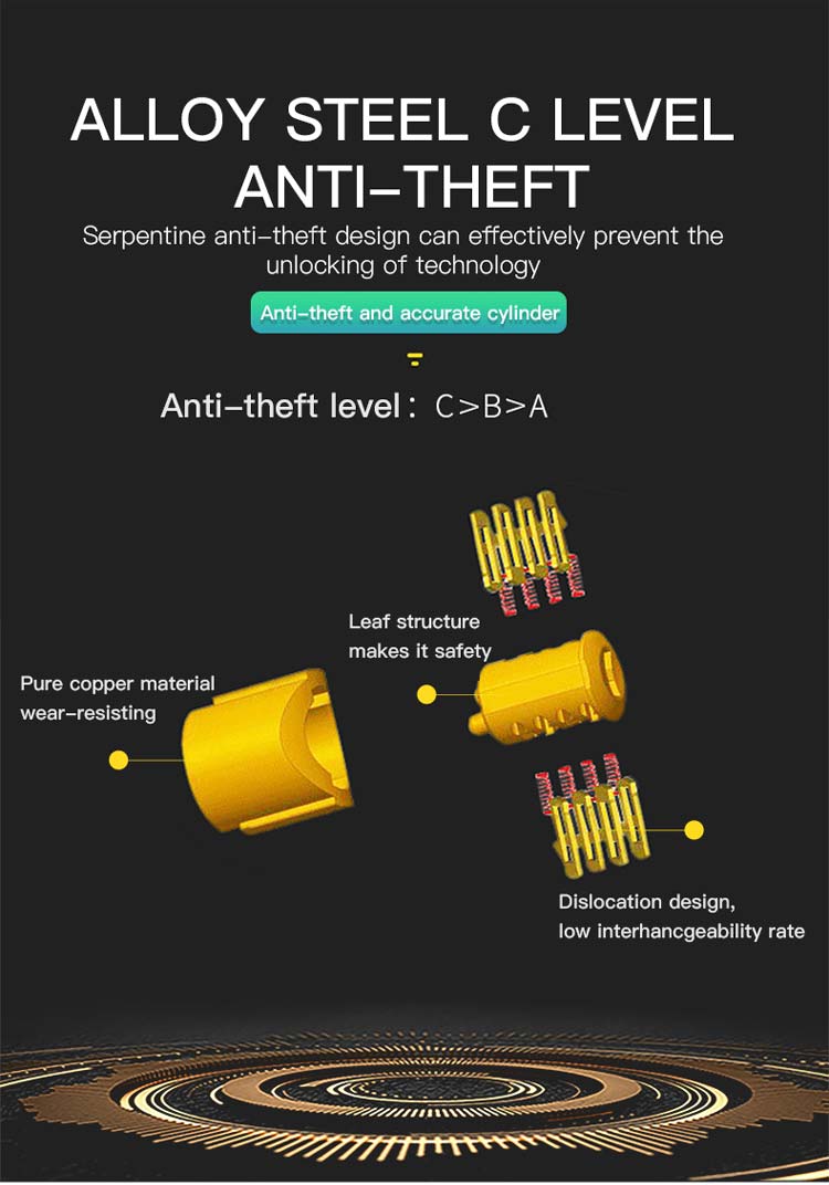 Alloy steel silicone U type lock PL-G1L - Bozzys - Wenzhou Boshi Safety ...